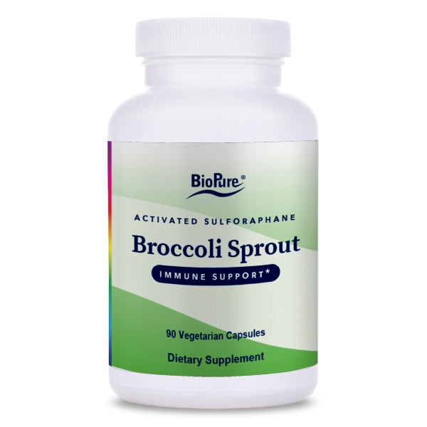 Broccoli Sprout Sulforaphane Supplement – BioPure US