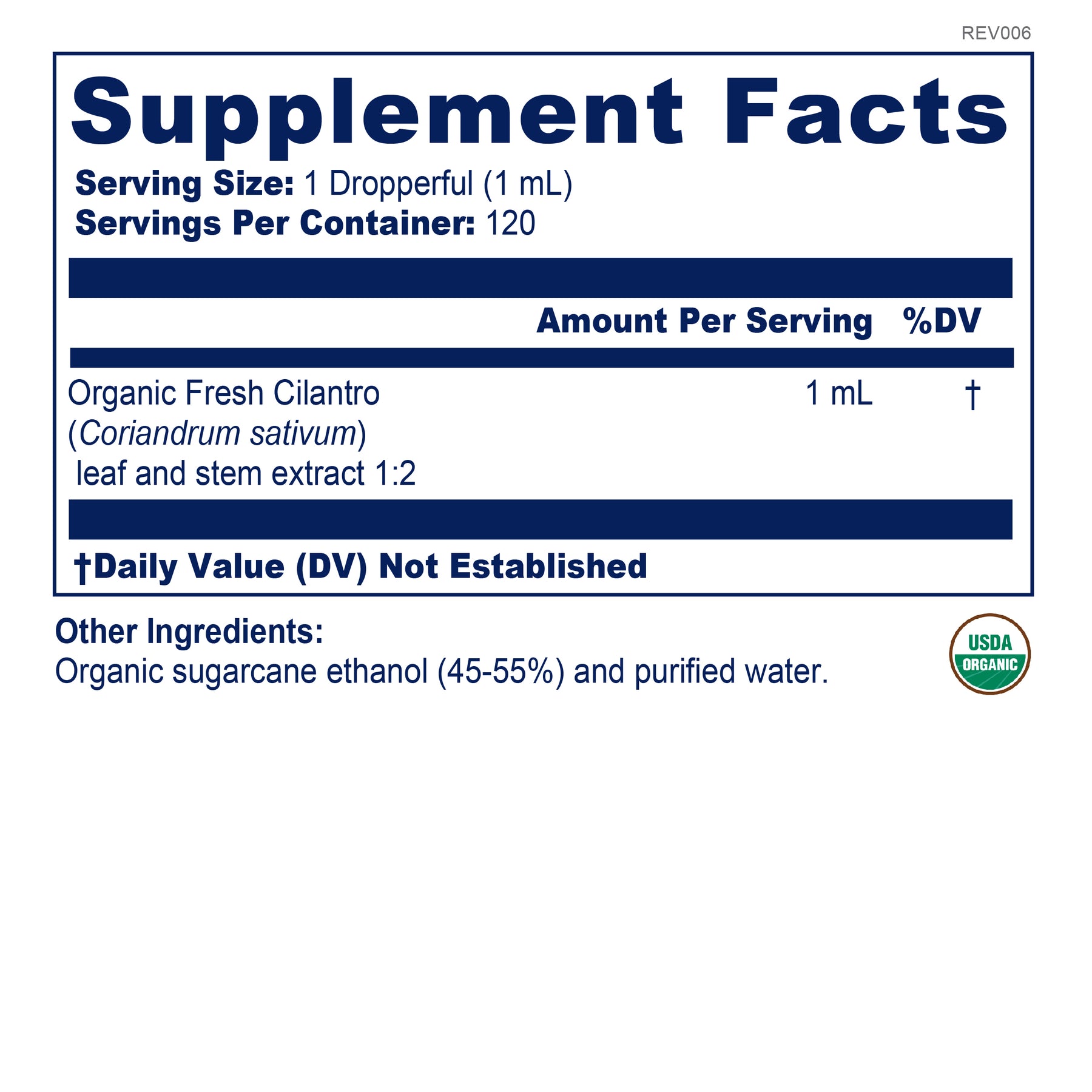 Cilantro Extract - Detoxifying Botanical Tincture – BioPure US