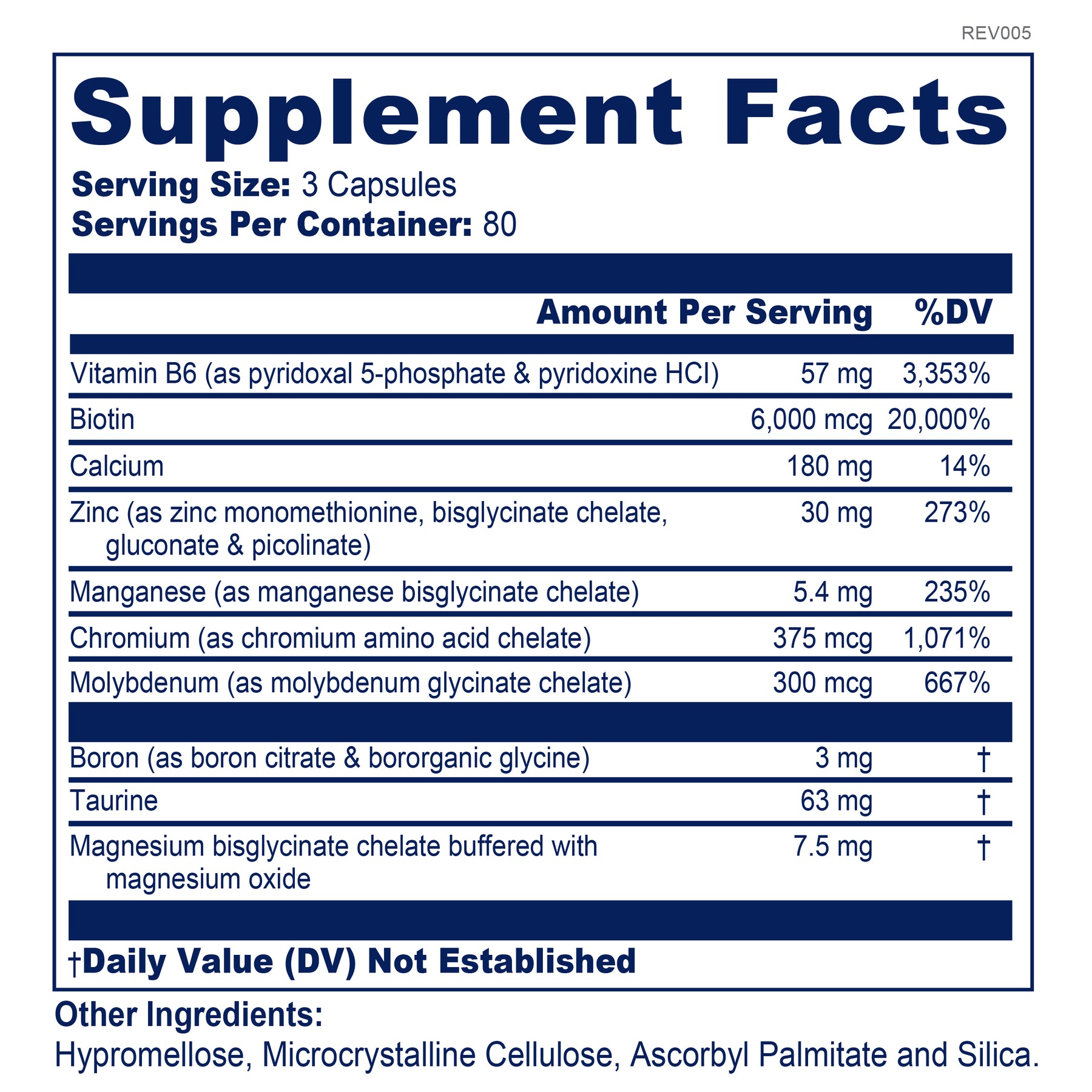 Core Vitamin and Mineral Formula – BioPure US